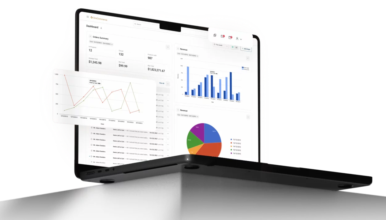 Orocommerce B2b Commerce Platform